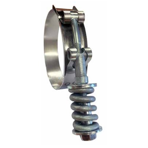 Spring loaded pipe clamps store